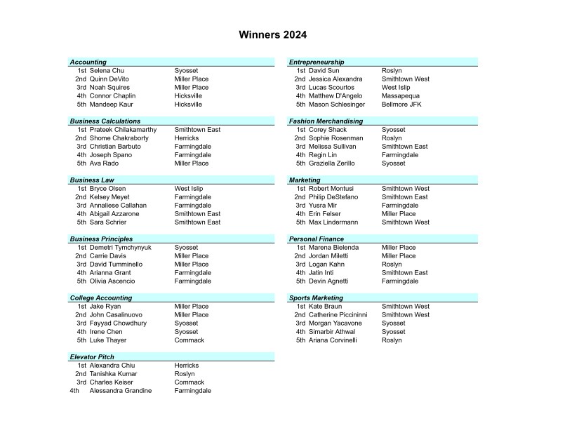 LIBTA – Smithtown High School School of Business